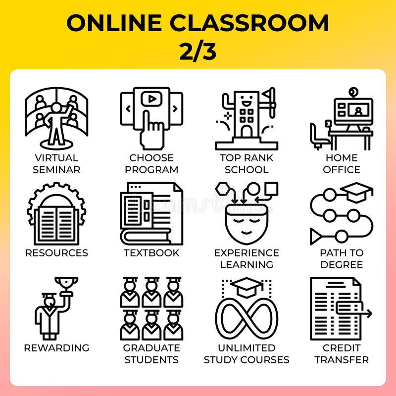 Online classroom icon set stock vector. Illustration of learn - 249445051