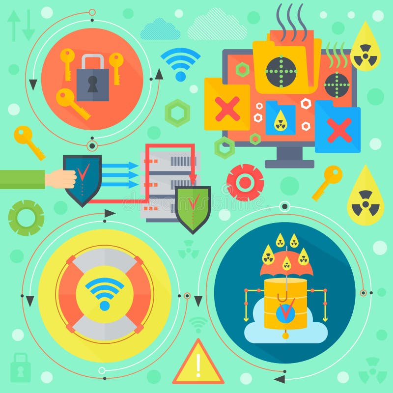 Online Communication Security, Computer Virus Protection, Cuber ...