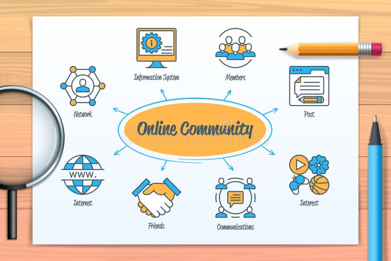 Online Community Chart with Icons and Keywords Stock Vector ...
