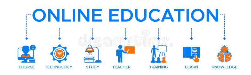 Online Education Banner Web Icon Vector Illustration Concept with Icon ...