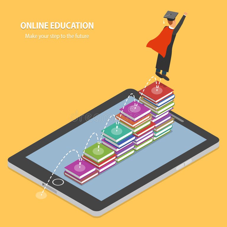 Educational Steps Stock Illustrations – 859 Educational Steps Stock ...