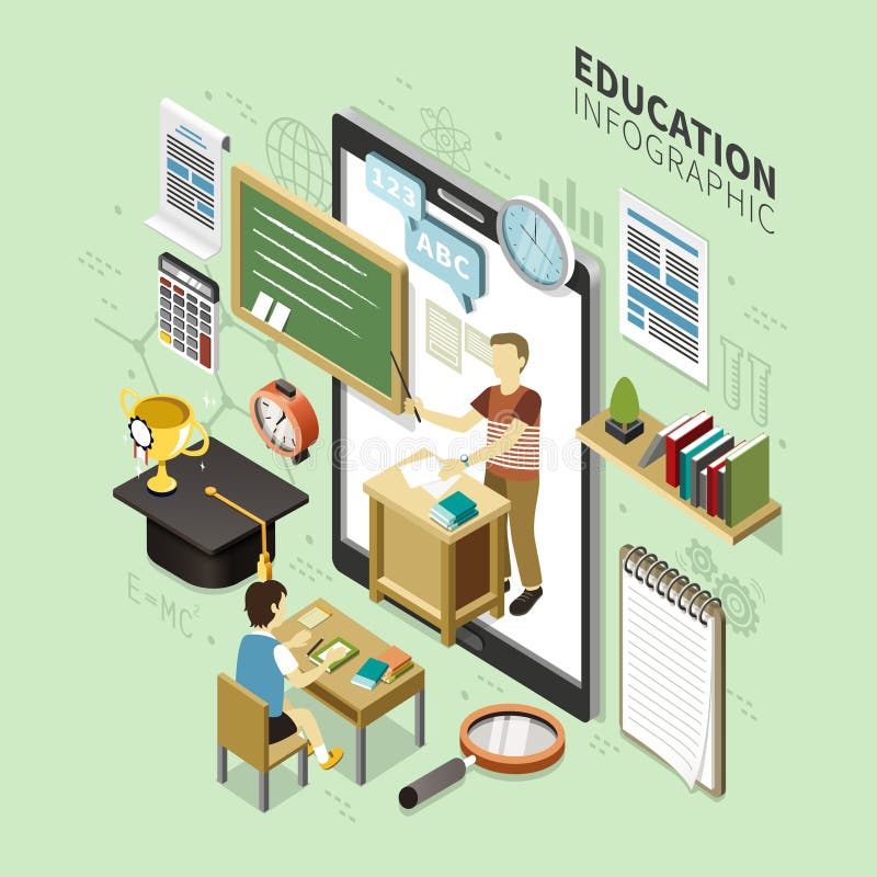 Online Education Infographic Design Stock Illustration - Illustration ...