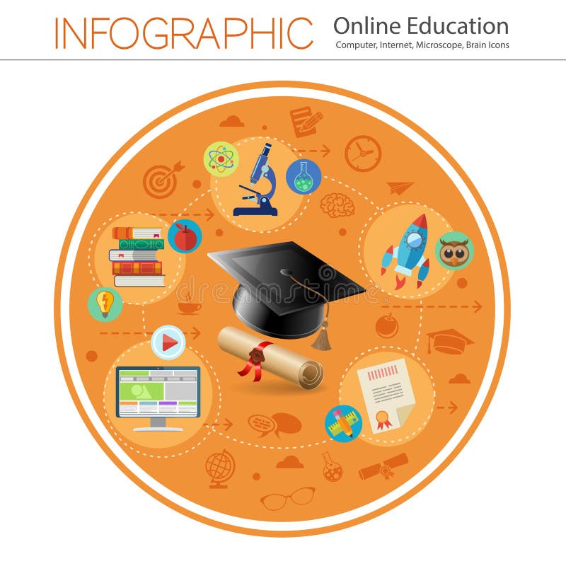Education and Learning Concept Stock Vector - Illustration of book ...
