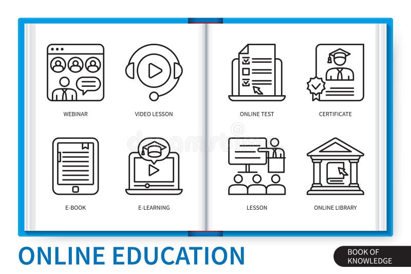 Online Education Infographics Linear Icons Collection Stock Illustration - Illustration of video ...