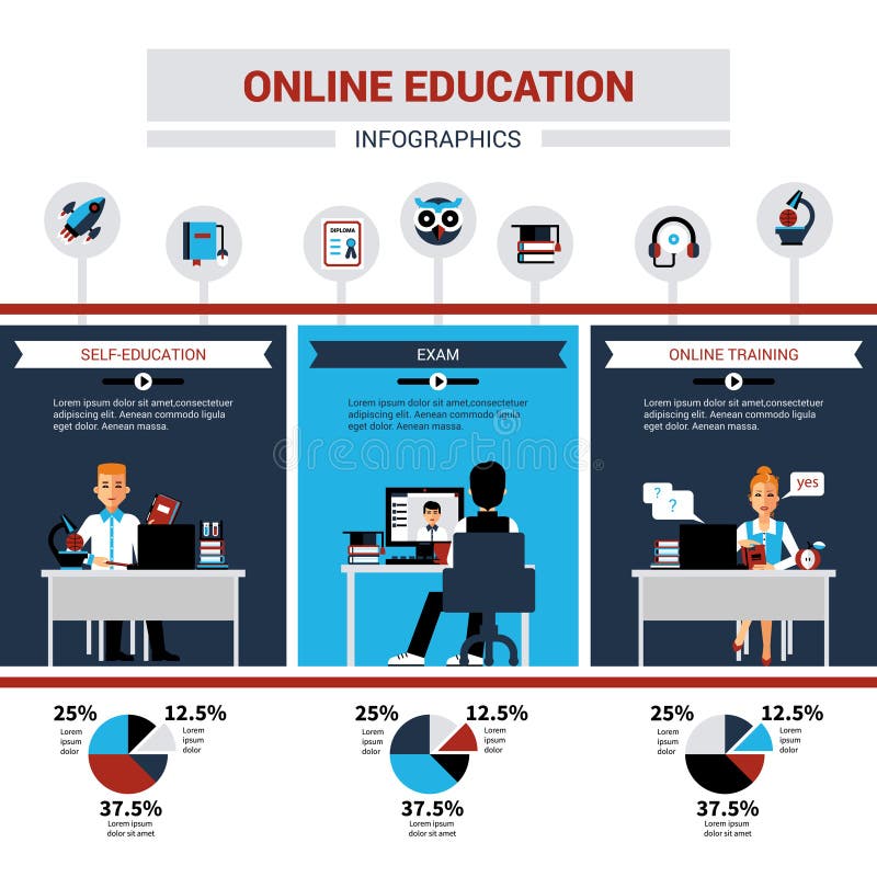 Online Education Infographics Stock Vector - Illustration of computer ...