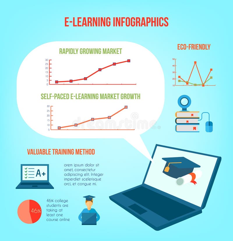 Online Education Infographics Stock Vector - Illustration of online ...