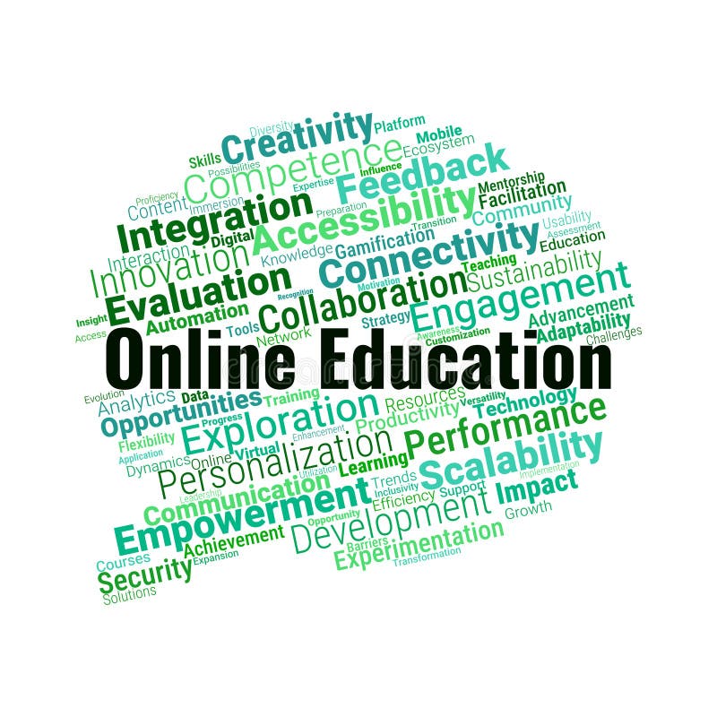 Online Education Platforms Word Cloud Stock Illustration - Illustration ...