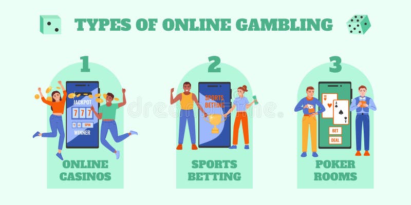 Online Gambling Types Infographics Stock Illustration - Illustration of ...