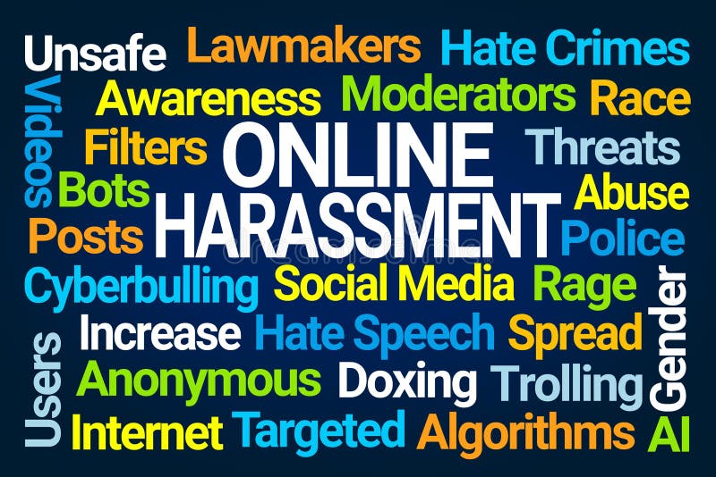 Online Harassment Word Cloud Stock Illustration - Illustration of ...