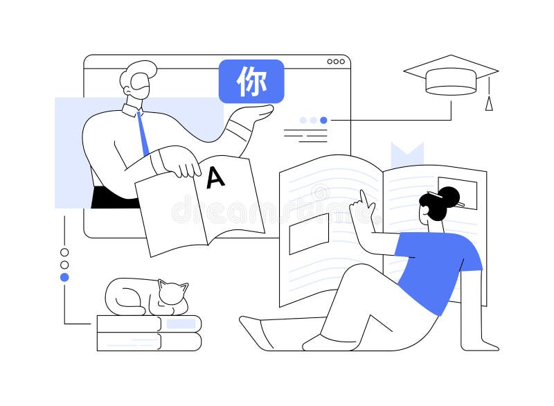 Online Language Tutoring Abstract Concept Vector Illustration. Stock ...