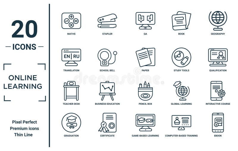 Online.learning Linear Icon Set Stock Vector - Illustration of desk ...