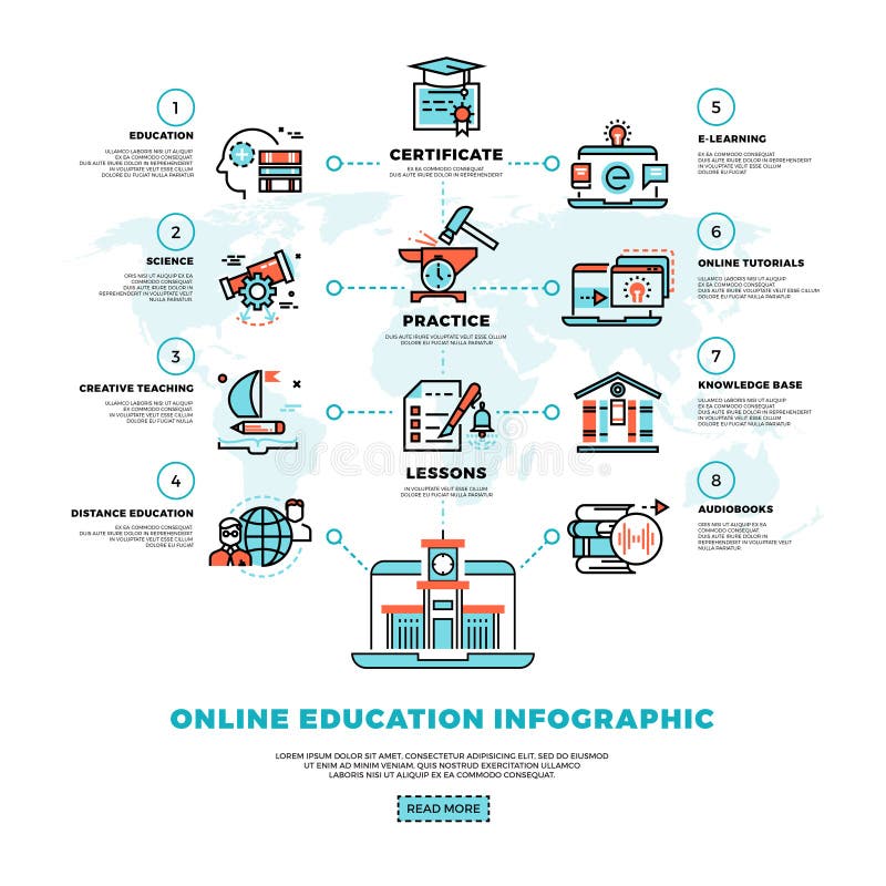 Online Learning, Tutorials and Education Vector Infographics Template ...