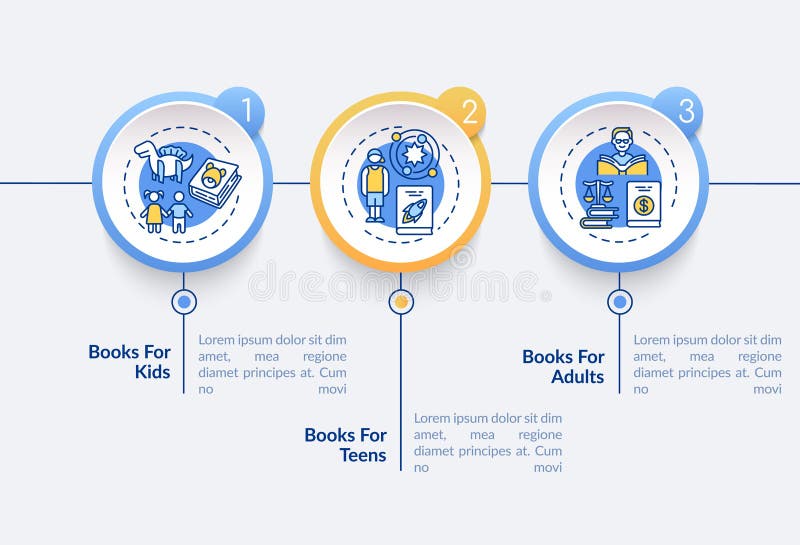 3 Categories Stock Illustrations – 108 3 Categories Stock Illustrations ...