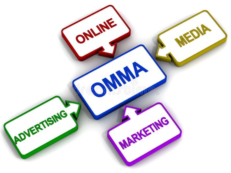 Omma Stock Illustrations – 2 Omma Stock Illustrations, Vectors ...