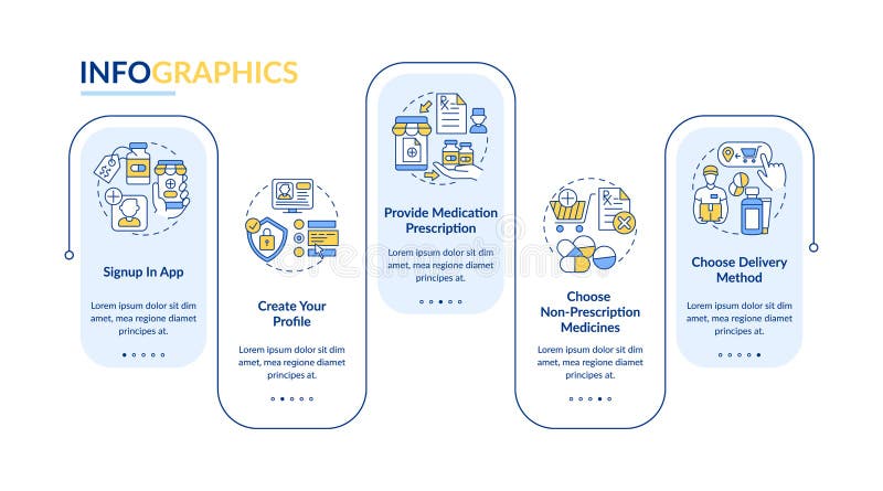 Medication Order Stock Illustrations – 995 Medication Order Stock ...