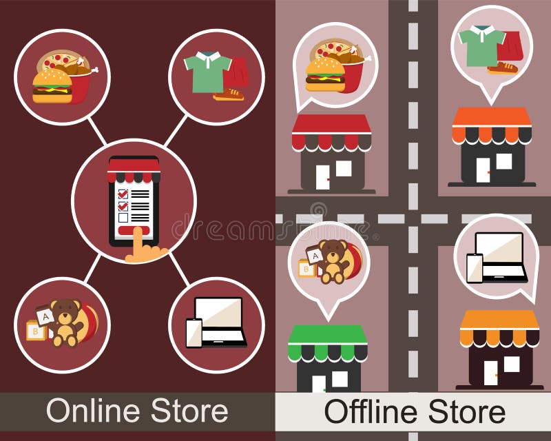 Online and Offline Store Vector Stock Vector - Illustration of money ...