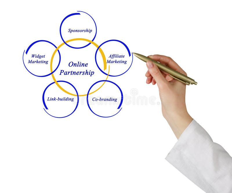 Online Partnership stock image. Image of hand, lecturer - 85702639