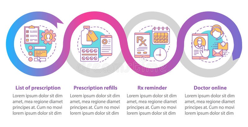 Pharmacy Workflow Stock Illustrations – 181 Pharmacy Workflow Stock ...