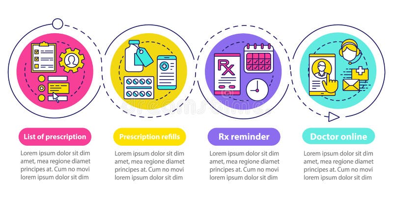 Pharmacy Layout And Workflow
