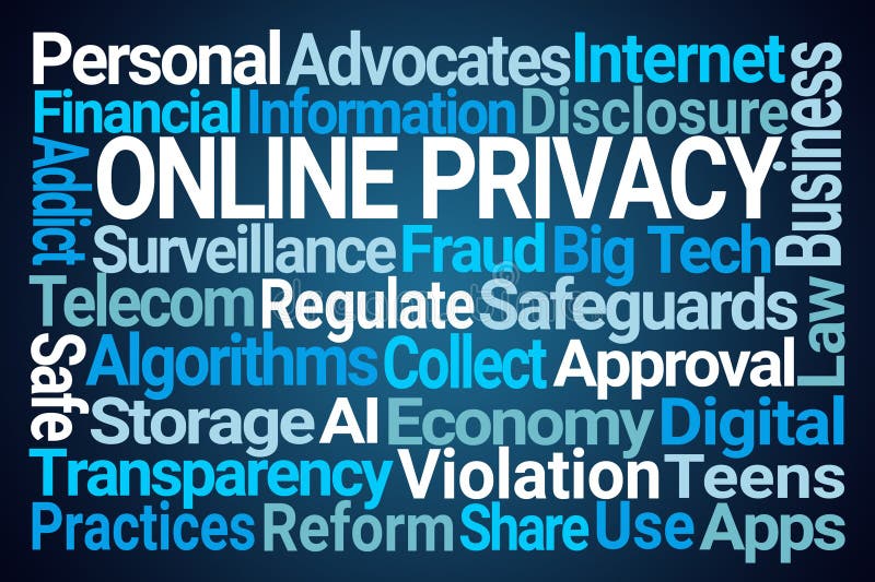 Online Privacy Word Cloud stock photo. Image of info - 314253868