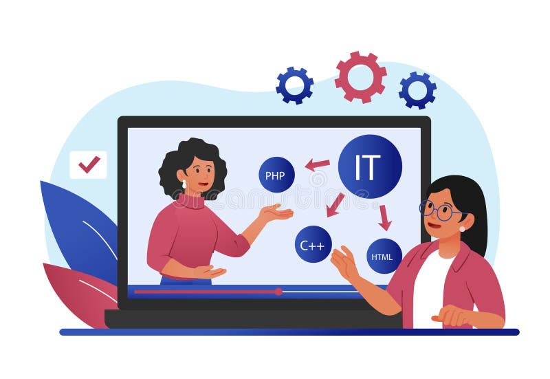 Programming Online Courses Poster Stock Illustrations – 17 Programming ...