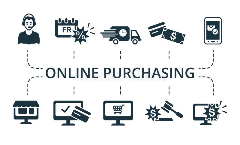 Online Purchasing Icon Set Collection Contain Pack of Pixel Perfect ...