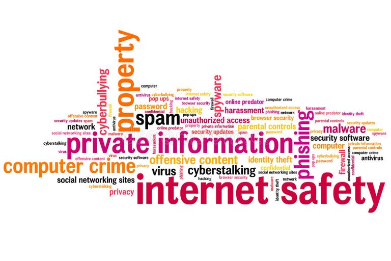 Word Cloud Internet Safety Stock Illustrations – 1,603 Word Cloud ...