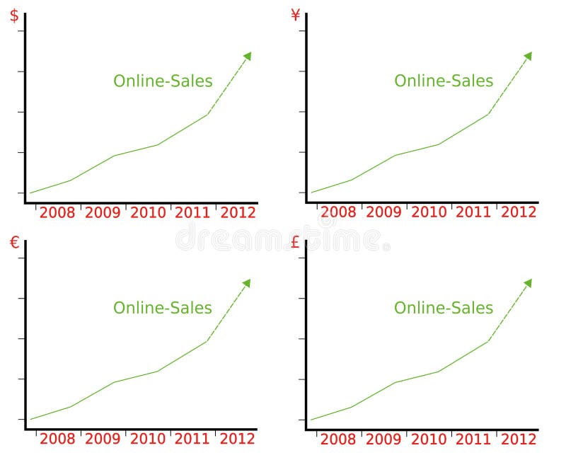 Online sales stock illustration. Illustration of dollar - 22637605