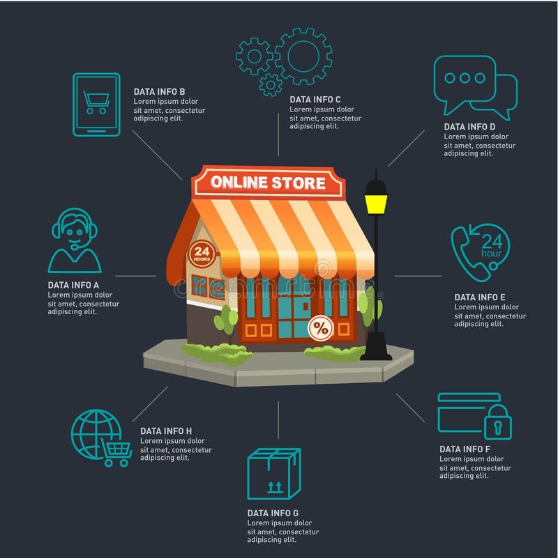 Online Shopping Concept. Shop on-line Flat Design Vector Illustration ...