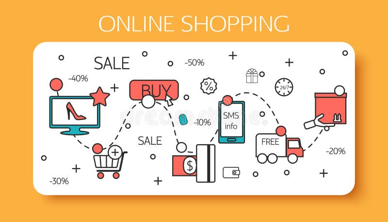 Online Shopping Outline Concept of Purchasing Stock Vector ...
