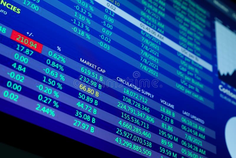 Online Stock Exchange Application with Current Information on Screen ...