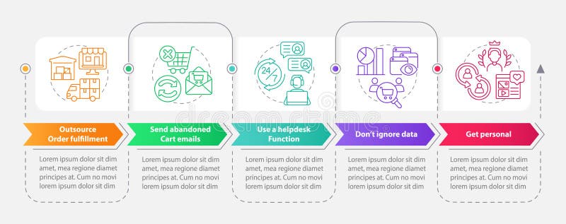 Online Store Management Tips Rectangle Infographic Template Stock ...