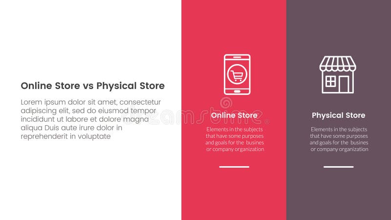 Online Store Vs Brick Mortar or Physical Store Comparison Concept for ...