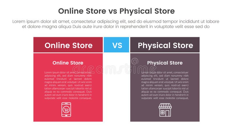 Online Store Vs Brick Mortar or Physical Store Comparison Concept for ...