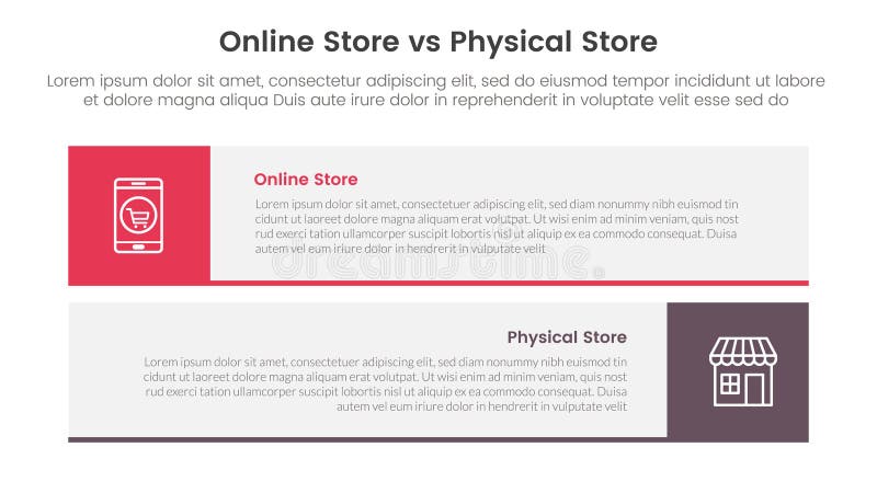 Online Store Vs Brick Mortar or Physical Store Comparison Concept for ...