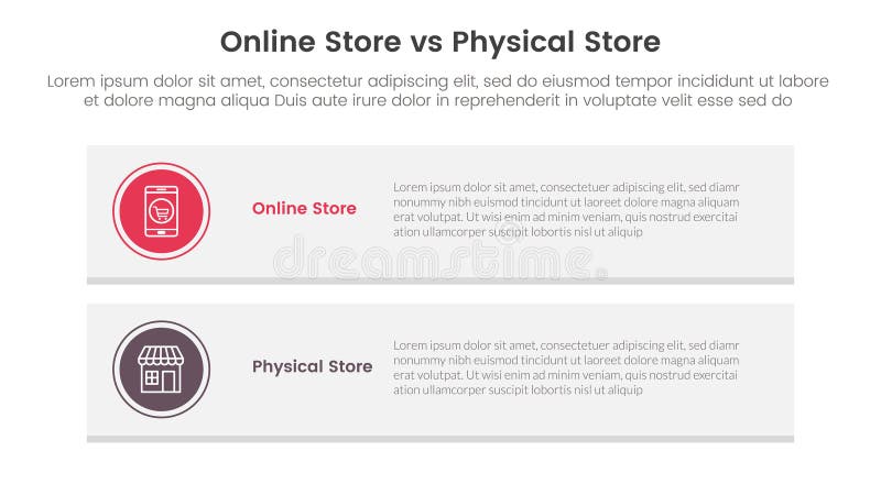 Online Store Vs Brick Mortar or Physical Store Comparison Concept for ...