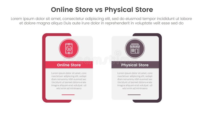 Online Store Vs Brick Mortar or Physical Store Comparison Concept for Infographic Template ...