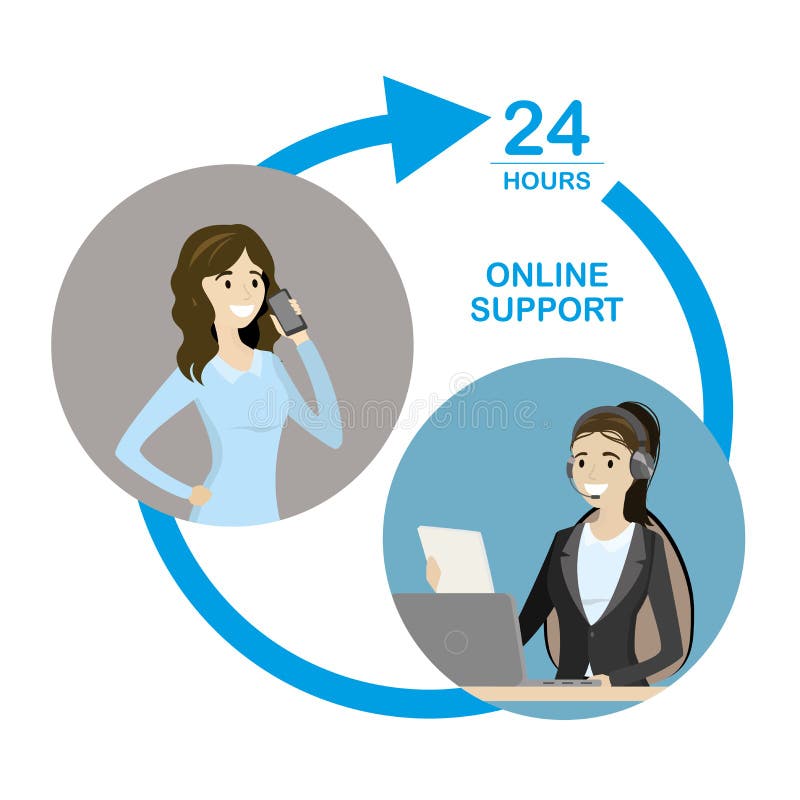 Customer Service Representative at Computer in Headset. Stock Vector ...