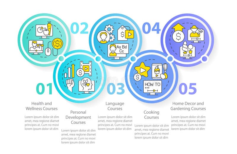 Online Tutorials Ideas Blue Circle Infographic Template Stock Vector ...
