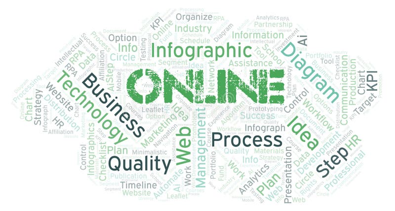 Online Typography Word Cloud Create with the Text only. Stock ...