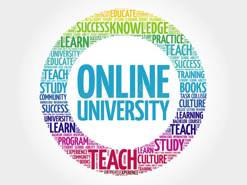 Online University Word Cloud Stock Illustration - Illustration of group ...