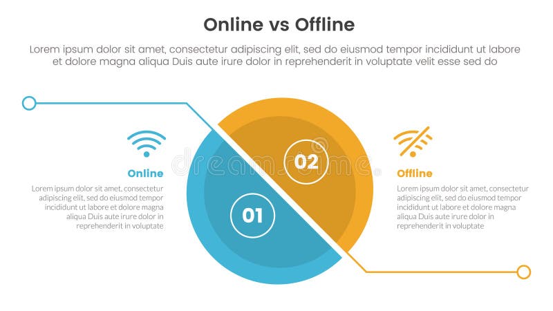 Online Vs Offline Comparison or Versus Concept for Infographic Template ...
