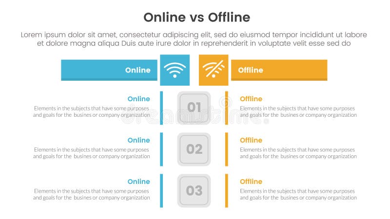 Online Vs Offline Comparison or Versus Concept for Infographic Template ...