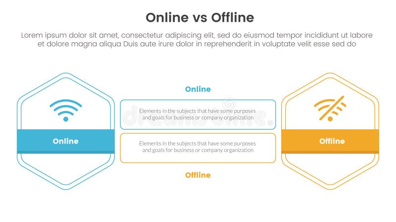 Online Vs Offline Comparison or Versus Concept for Infographic Template ...