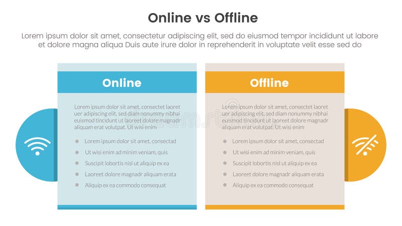 Online Vs Offline Comparison or Versus Concept for Infographic Template ...