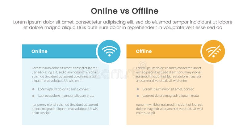 Online Vs Offline Comparison or Versus Concept for Infographic Template ...