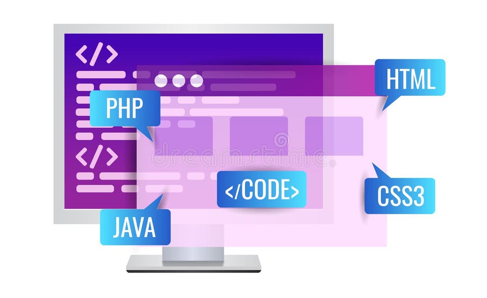 Ontwikkeling Website, Programmacode Pictogram Persoonlijke Computer Met Programmacode Vector ...