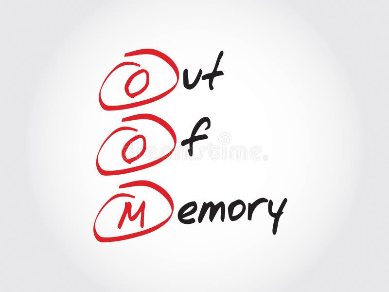 Memory Acronym Stock Illustrations – 318 Memory Acronym Stock ...