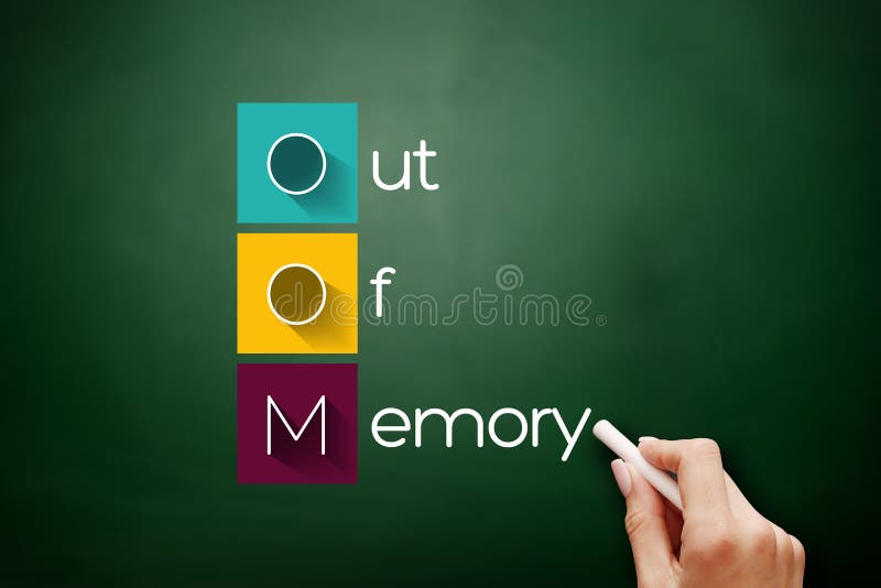 OOM - Out of Memory Acronym, Technology Concept Stock Illustration ...