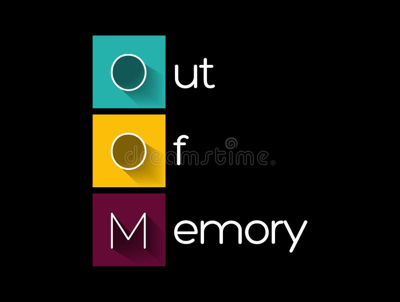 Memory Acronym Stock Illustrations – 373 Memory Acronym Stock ...